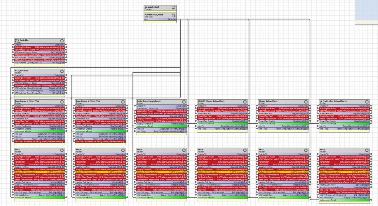 What is a BMS Engineer? - BMS Parts